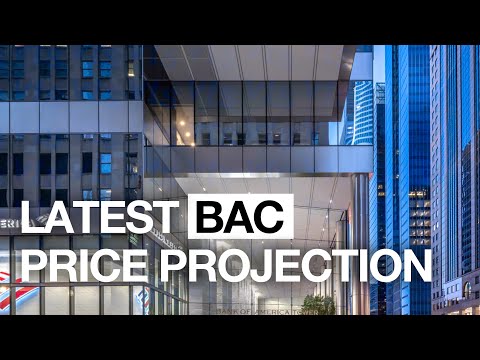 Bank of America price forecast for 2025 (May 2024) | BAC stock