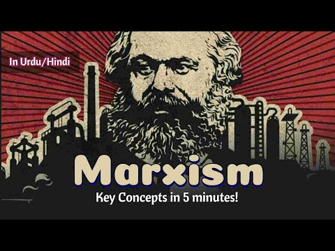 Marxism in urdu/hindi| Marxism as a literary theory| Theory of Marxism|
