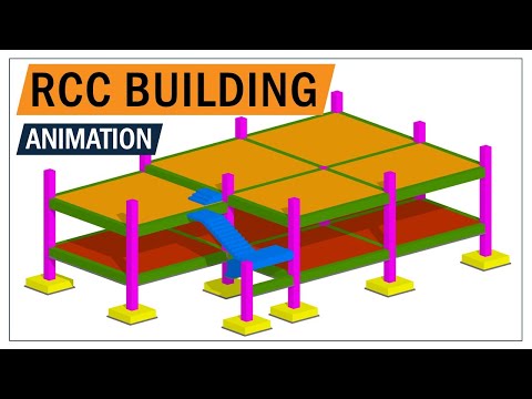 RCC Structural Design Consultants - RCC Structural Design Consultancy ...