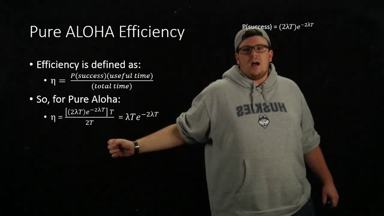 Digital Communications - Aloha Protocol - Intro