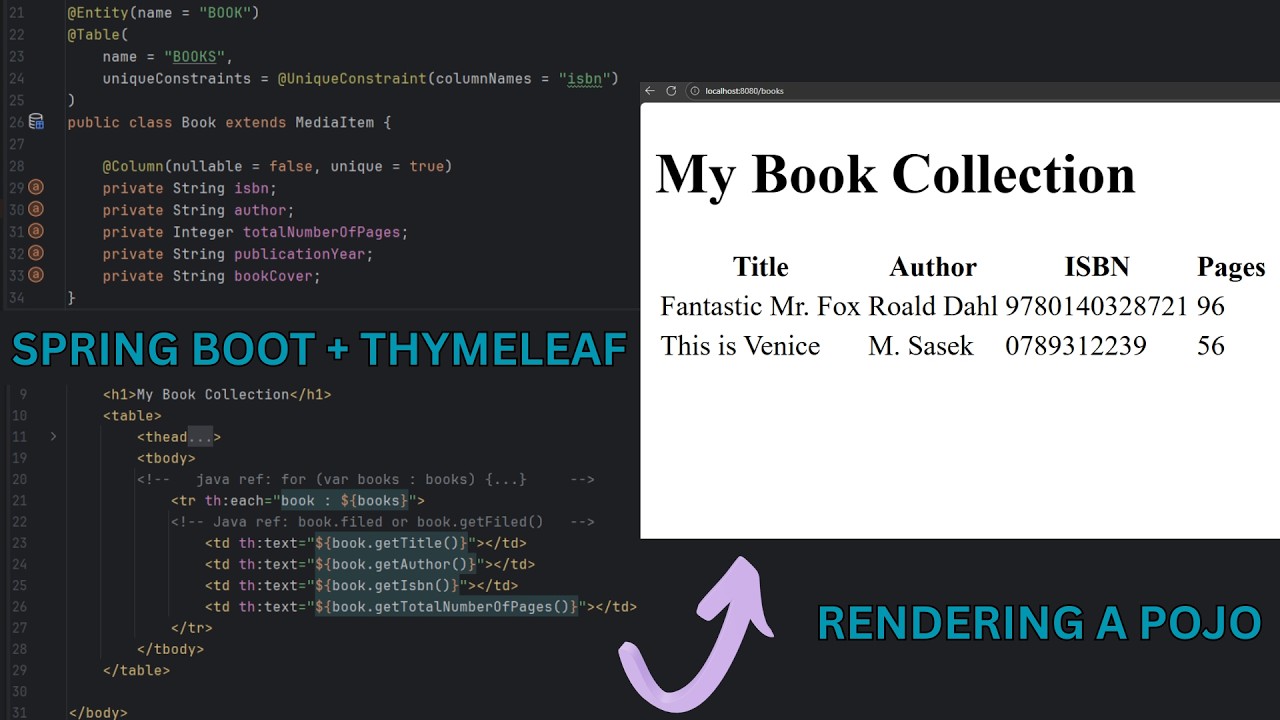 Full-Stack Java Without React: Server-Side Rendering with Thymeleaf