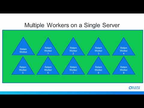 Retain Archive Job