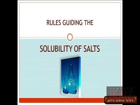 Solubility of Salts Rules...made easy!