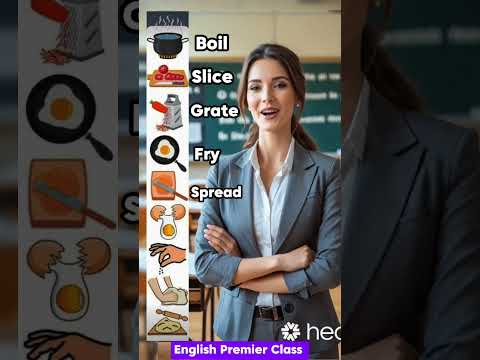Kitchen Vocabulary in English | #englishvocabulary