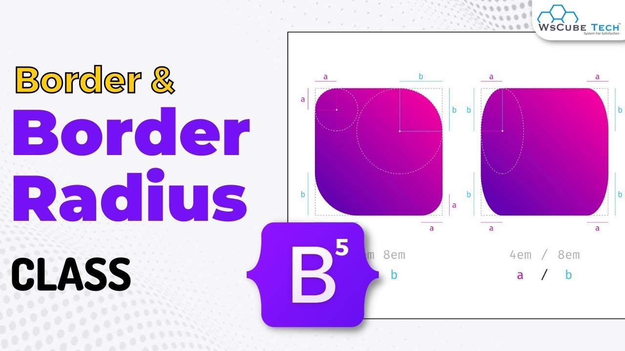 Learn Bootstrap : What are Border & Border Radius Classes in Bootstrap 5 - Explained with Examples