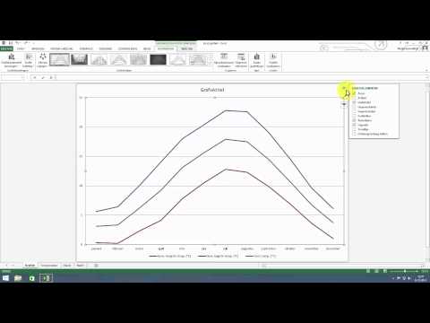 Lijndiagram maken met Excel – Wiskunde