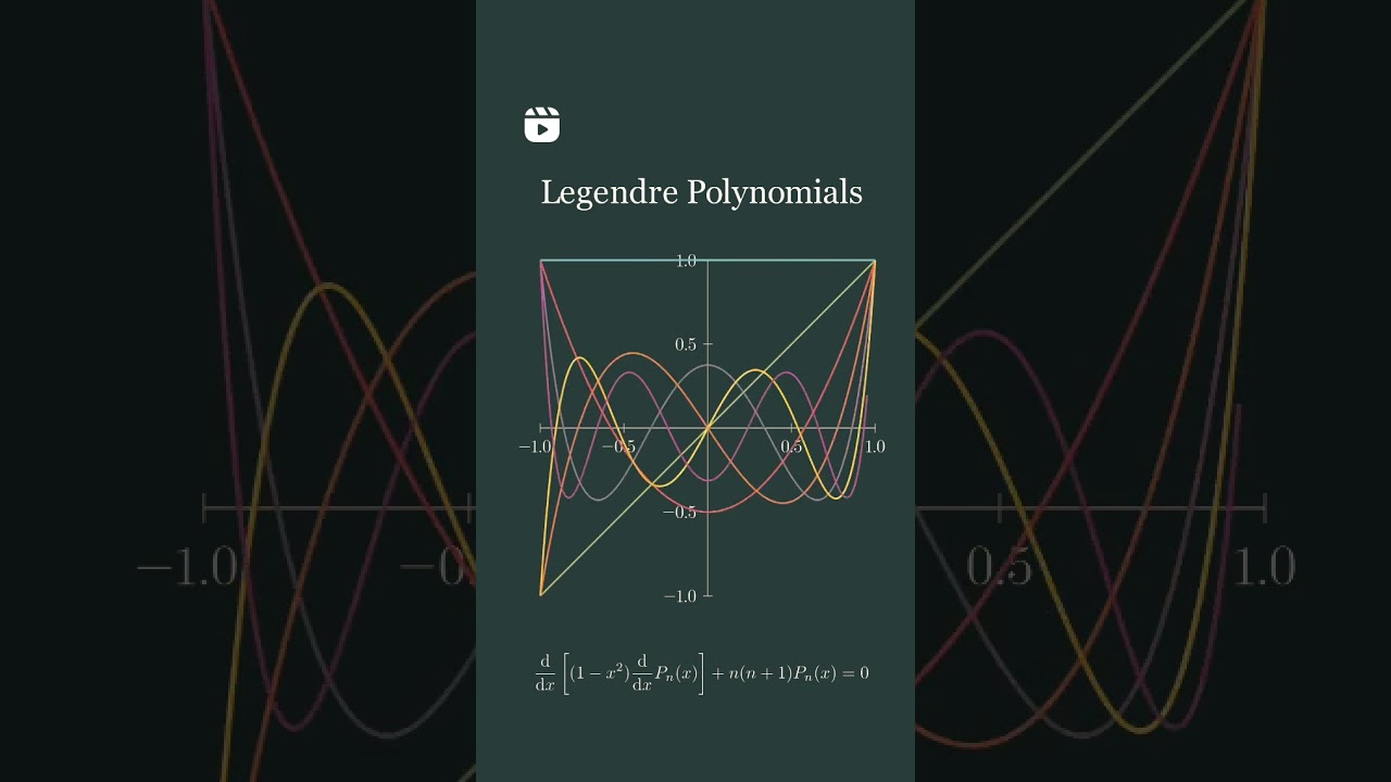 Legendre Polynomials #shorts #reels #viral #newreels #feedshorts