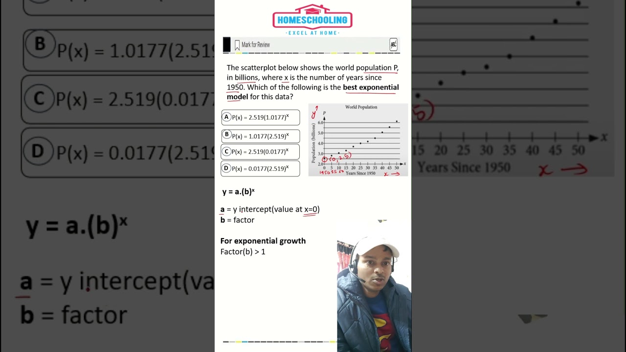 Hardest SAT MATH scatterplot question  #satprep  #digitalsat #sat #act #satmaths