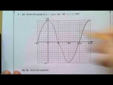 CCEA GCSE Further Mathematics Pure 2019