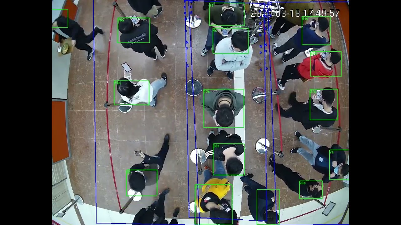 Queue Management Video