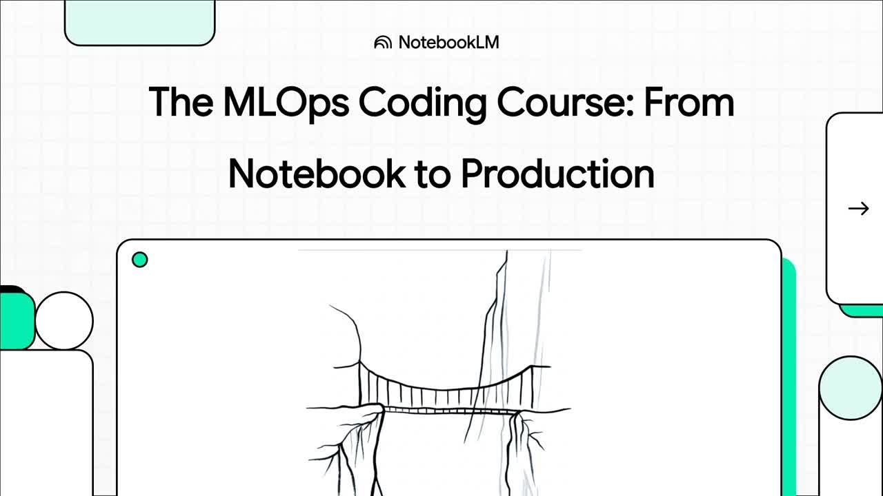 MLOps Coding Course - MLOps Coding Course