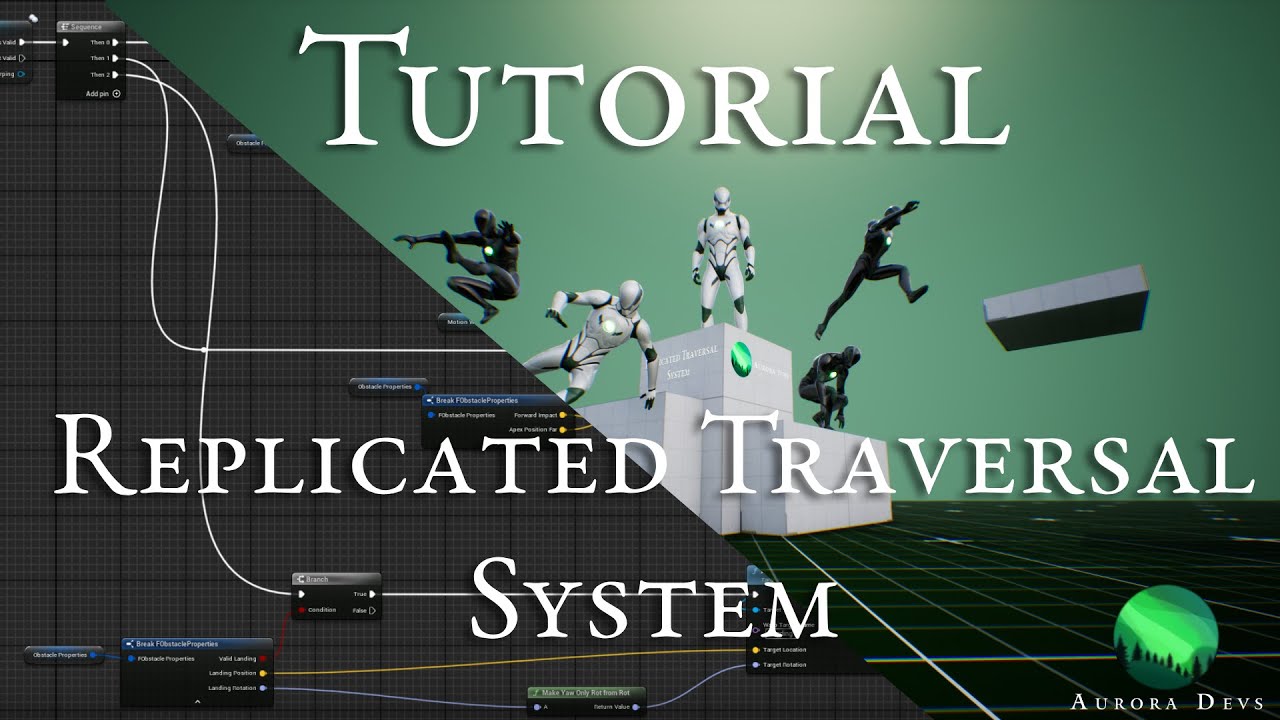 Replicated Traversal System - Installation Tutorial