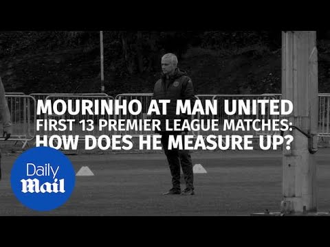 See Mourinho's Manchester United record versus his predecessors - Daily Mail