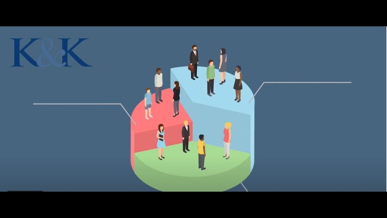 What Is A Focus Group? | Kirshenbaum & Kirshenbaum