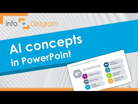PowerPoint Template - Artificial Intelligence AI сoncepts with PPT Design