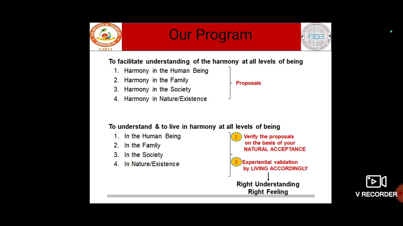 UHV -II_ module-1_ Happiness & Prosperity