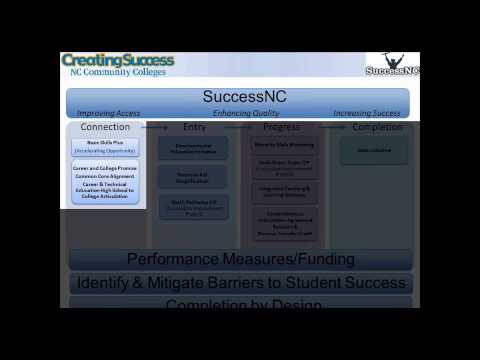 Increasing Academic Success in Postsecondary Education