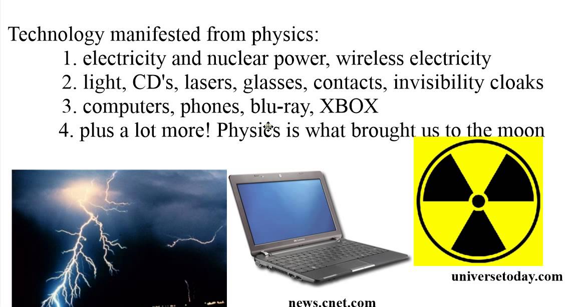 102 Physics Introduction