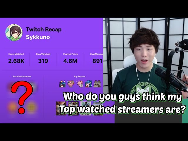 Sykkuno surprises fans by revealing his most-watched Twitch streamer of ...
