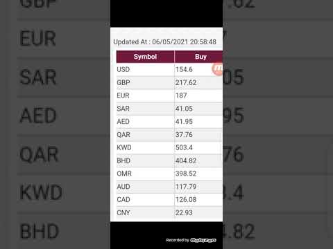 usd to php #php #peso