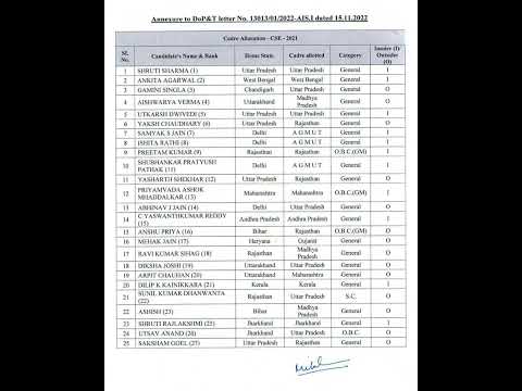Cadre Allocation to IAS IPS #upsc #shorts #viralshorts #viral #ravikumarsihag