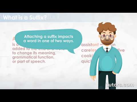 Suffix | Meaning and Examples
