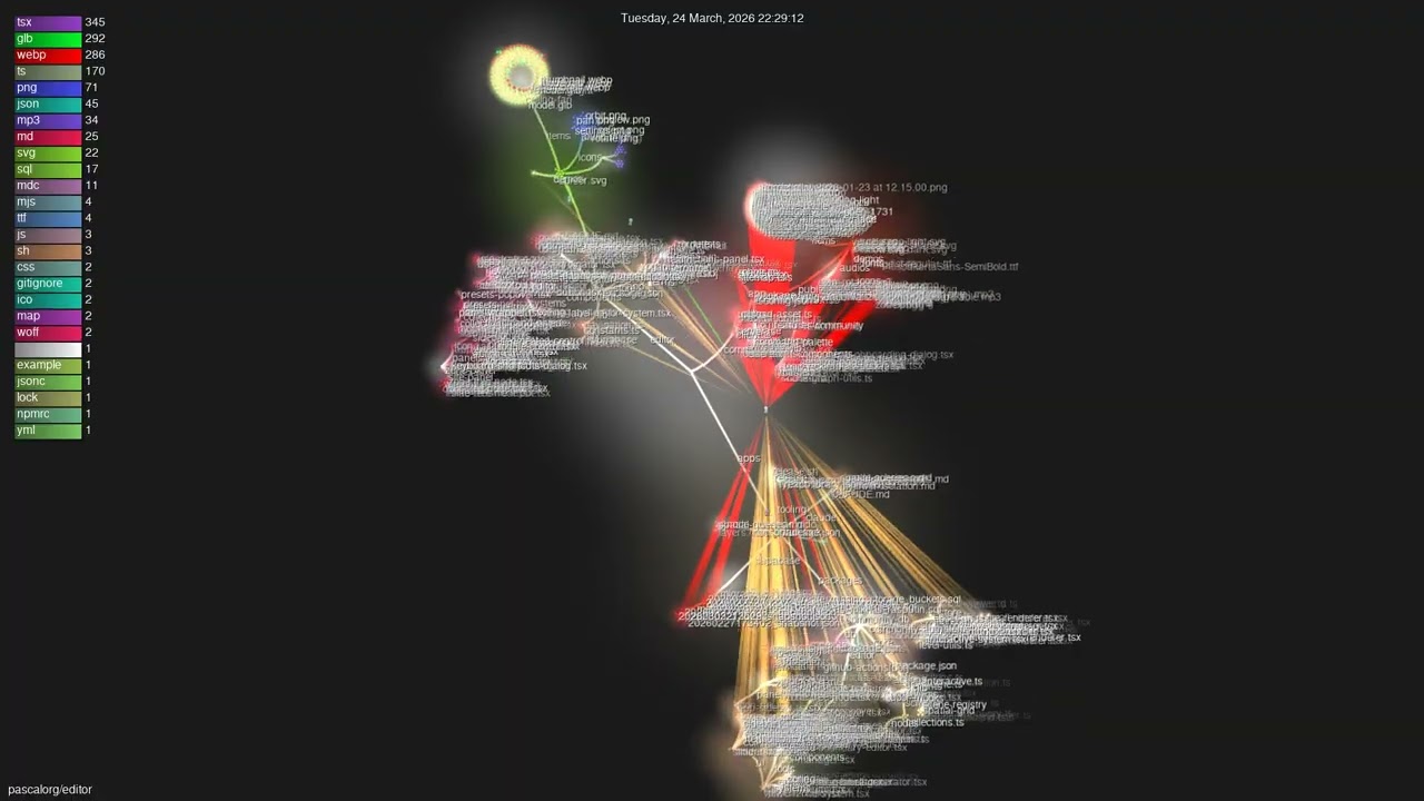 pascalorg/editor - Gource visualisation