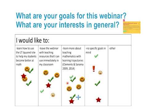 LT2: Learning and Teaching Early Math with Learning Trajectories - April 18, 2018