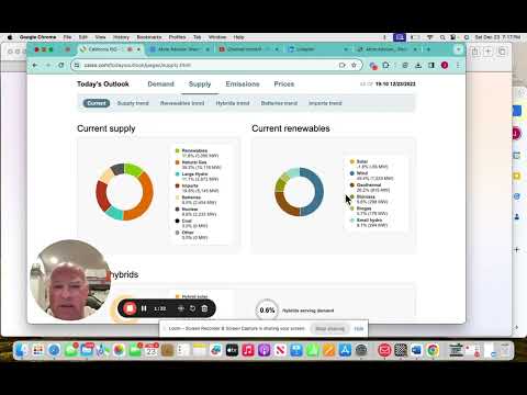 Atom Advisor's Update on California Renewable Power Supply
