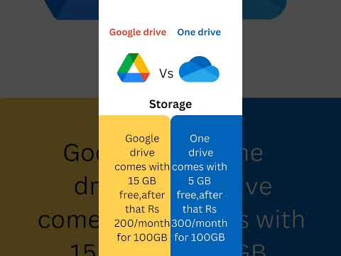Google drive vs One drive #shorts #short #viral