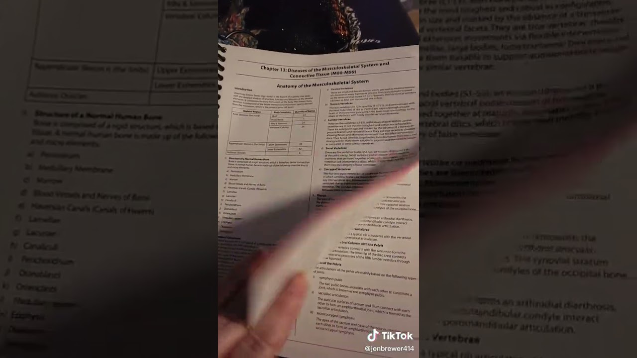 Anatomy help for medical coding #icd10cm  #medicalcoder  #medicalbilling