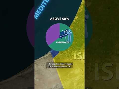 Gaza Strip: The Palestinian territory #upsc #israel #news