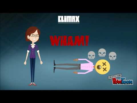 Plot Summary and Analysis: Lamb to the Slaughter