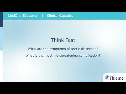 Clinical Capsules | Learning Modules on MedOne Education
