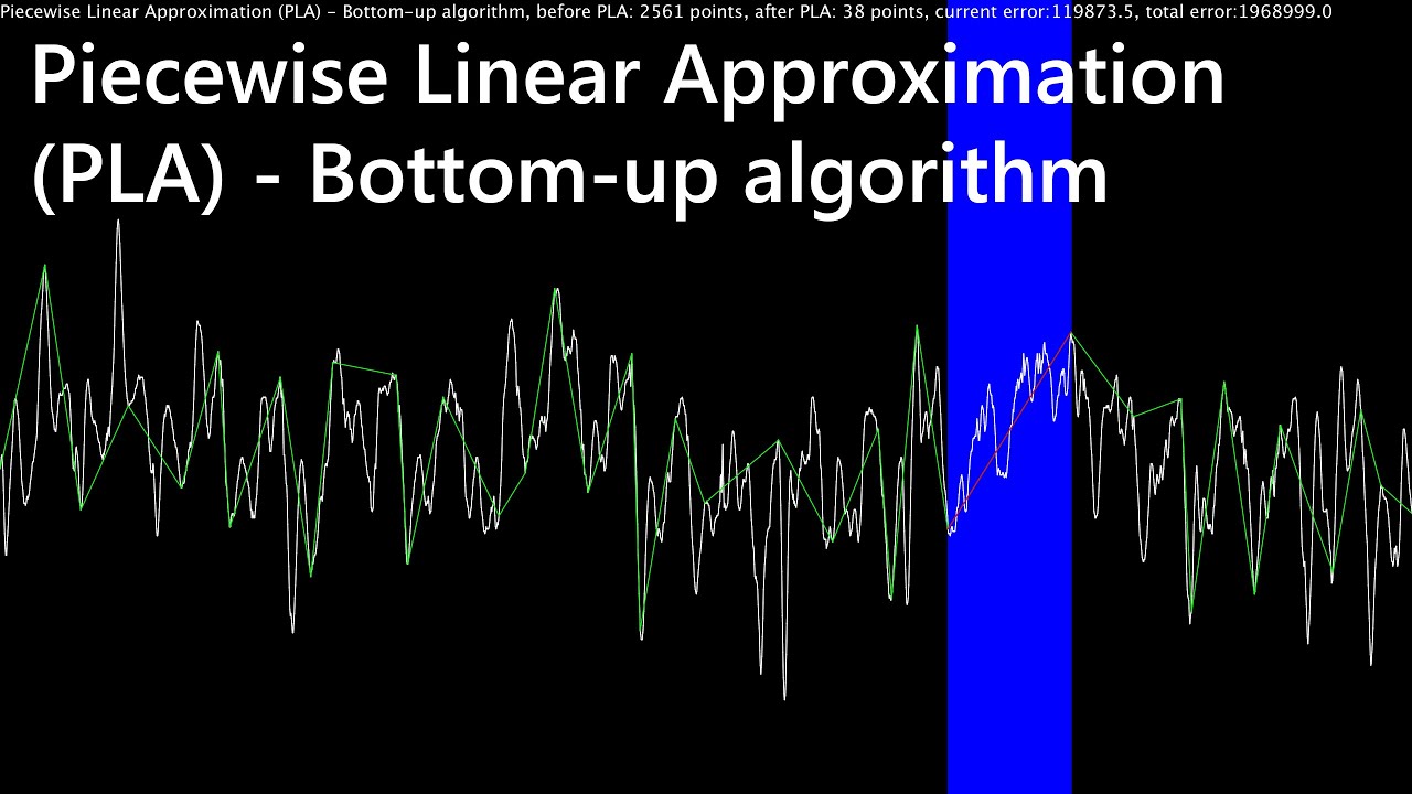 Piecewise Linear Approximation (PLA), Bottom-Up algorithm