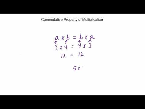Commutative Property of multiplication