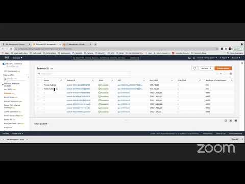 AWS: Create VPC and its components in Terraform