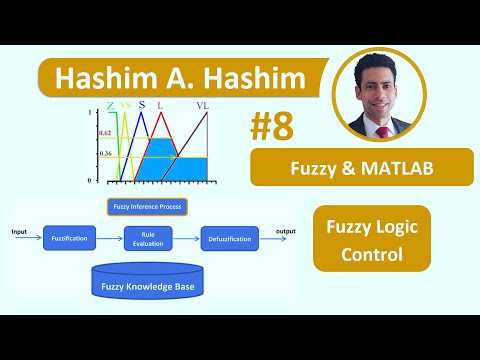 Fuzzy Logic Control 08 Implementation MATLAB Simulink DC Motor تنفيذ متحكم منطق ضبابي على ...