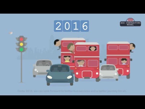 What is Bus Contracting?