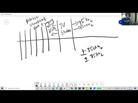 25. Equipment Profile in Shure Workbench in Hindi