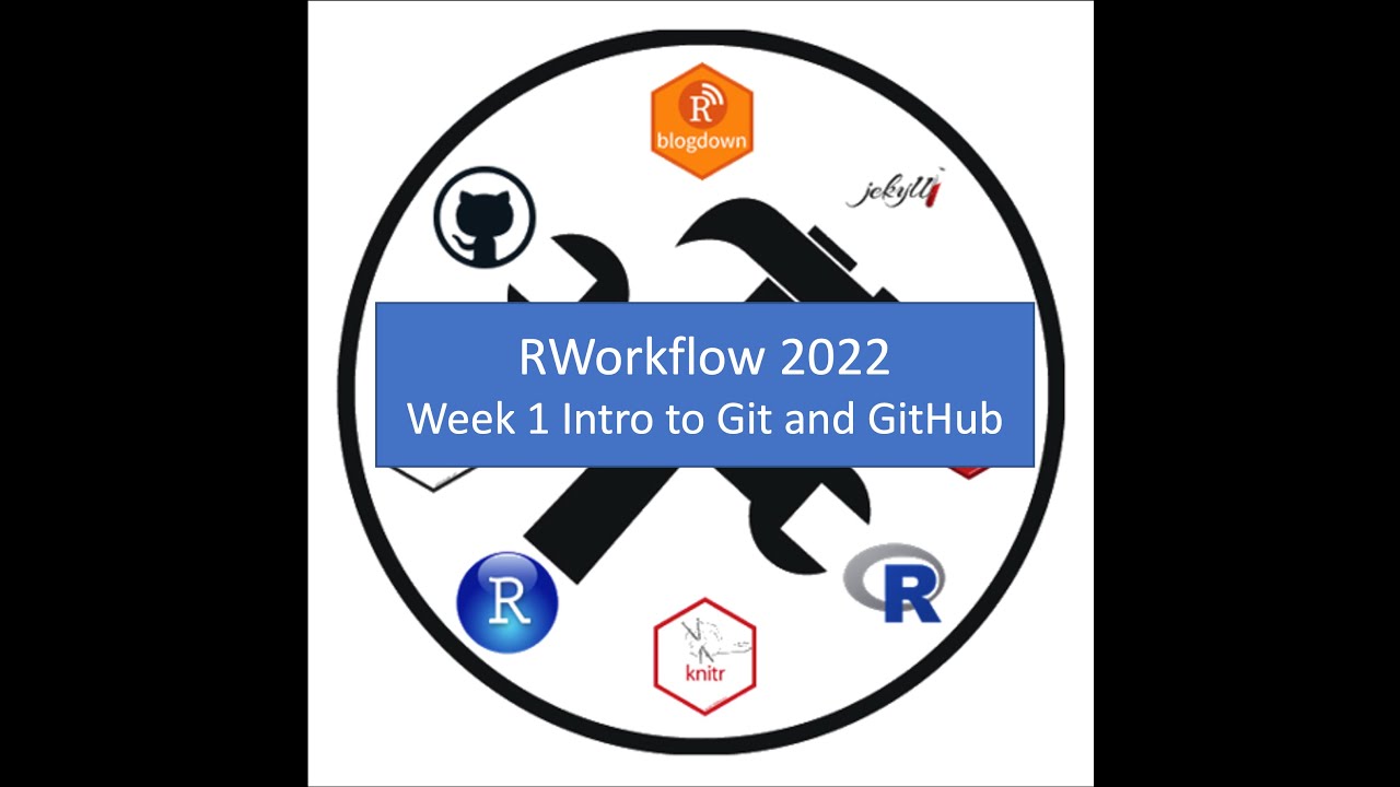 R+Git Workflow 2022: Week 1 Intro to Git