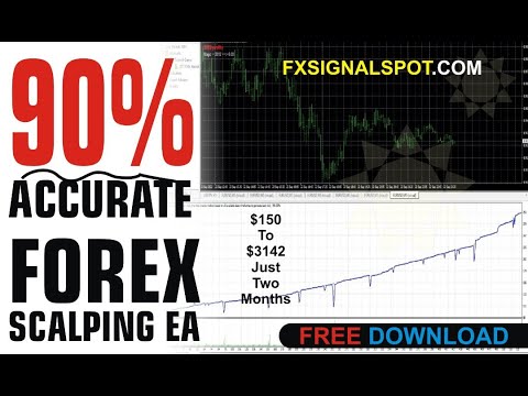 SPECIAL S V3.2 EA Cost $500 Now FREE