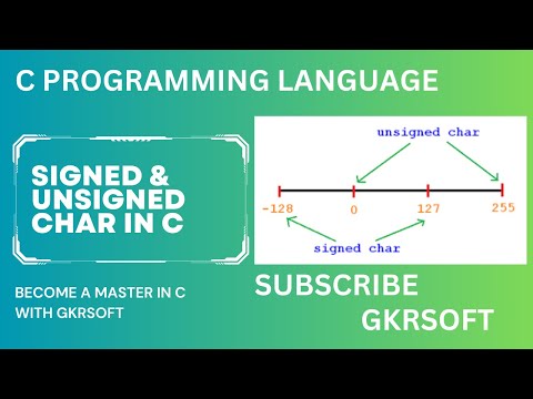 SIGNED AND UNSIGNED CHAR IN C PROGRAMMING LANGUAGE BY GKRSOFT