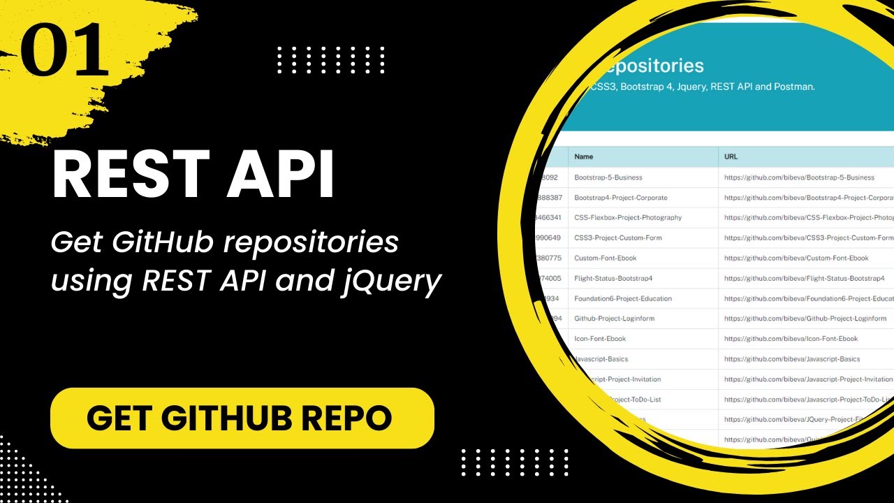Get GitHub repositories using REST API and jQuery