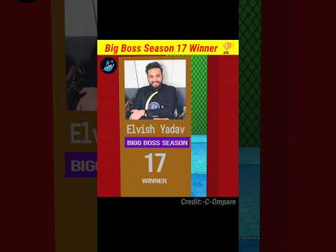 Big Boss Season 17 Winner