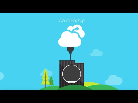 What is Microsoft Azure Backup?