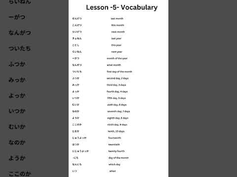 Top 20 Words You Should Know in Japanese | Minna No Nihongo Lesson 5 Vocabulary |