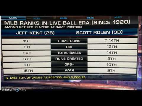 Jeff Kent HOF
