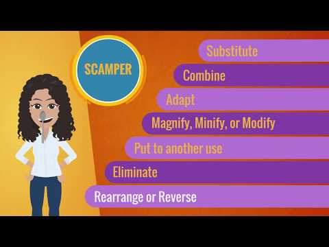 S.C.A.M.P.E.R.: Inventive Thinking