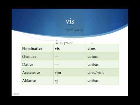 vis